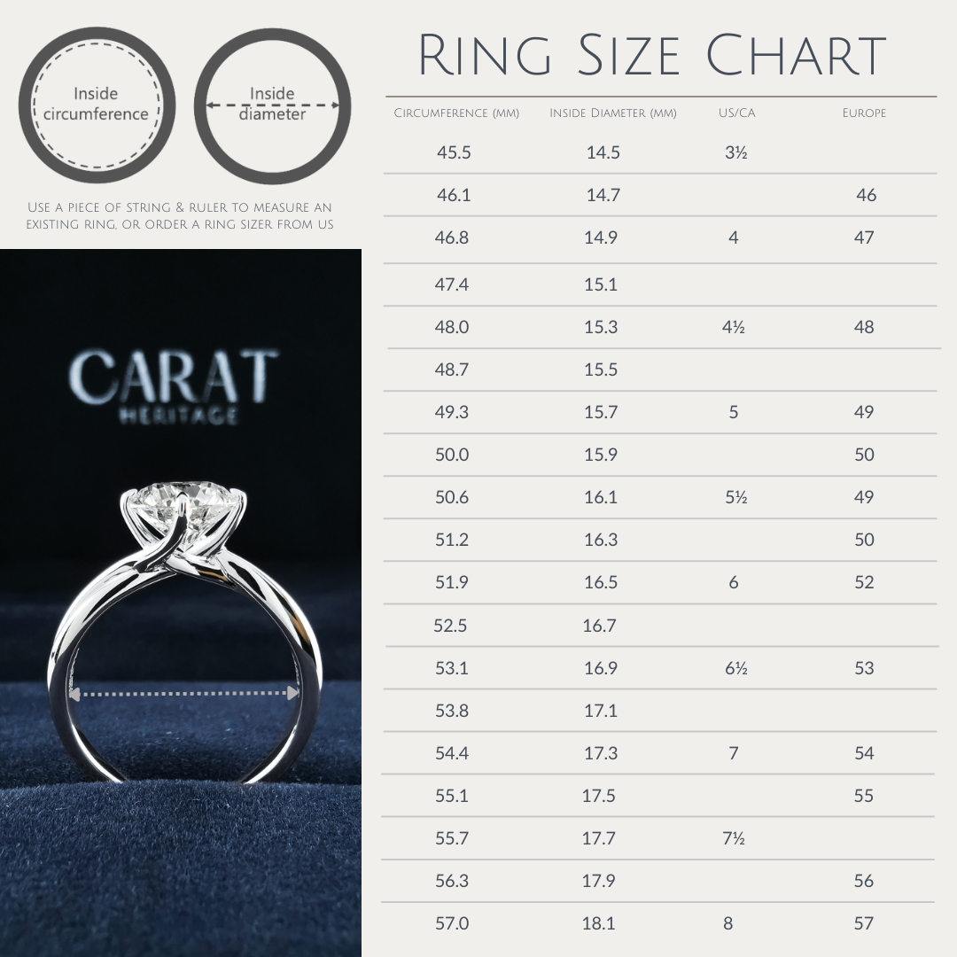 Ring Sizer – Carat Heritage